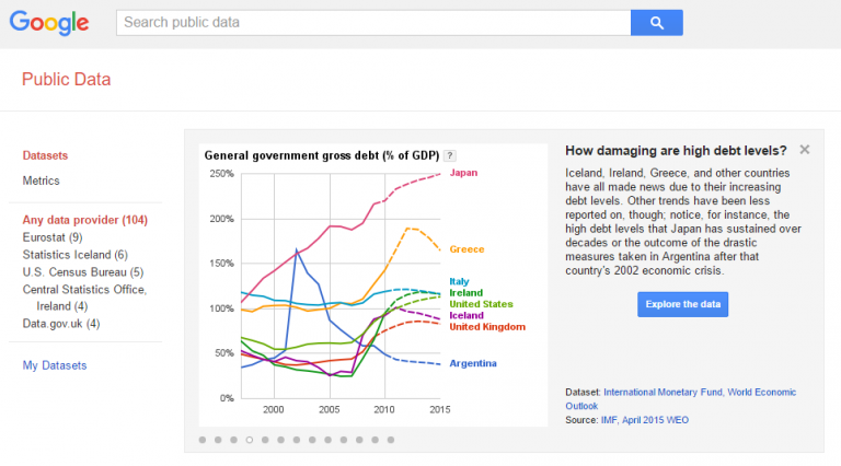 25 Free Google Tools For Business - That You Never Heard About